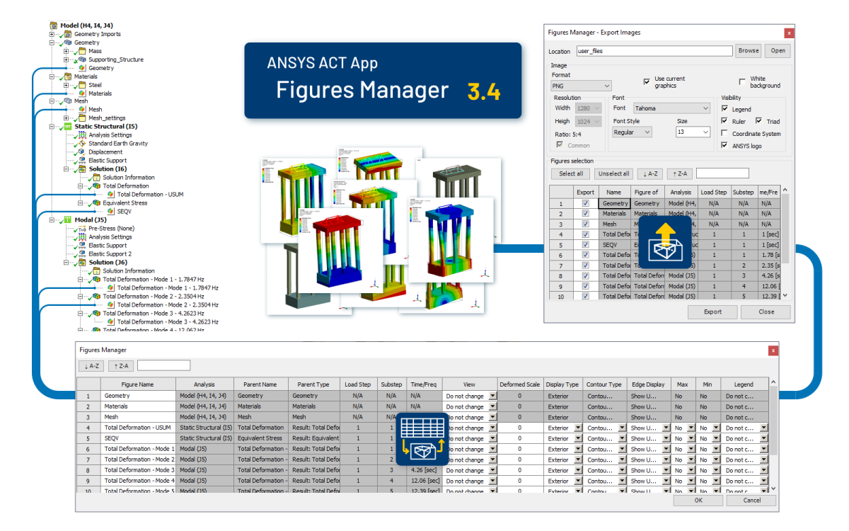 New version of ANSYS ACT App Figures Manager 3.4 released - DESIGNTEC